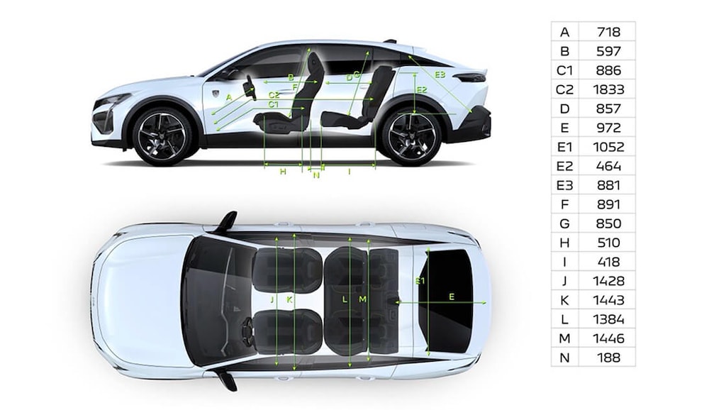 PEUGEOT 408 ⇒ Hybrid oder Plug-in Hybrid